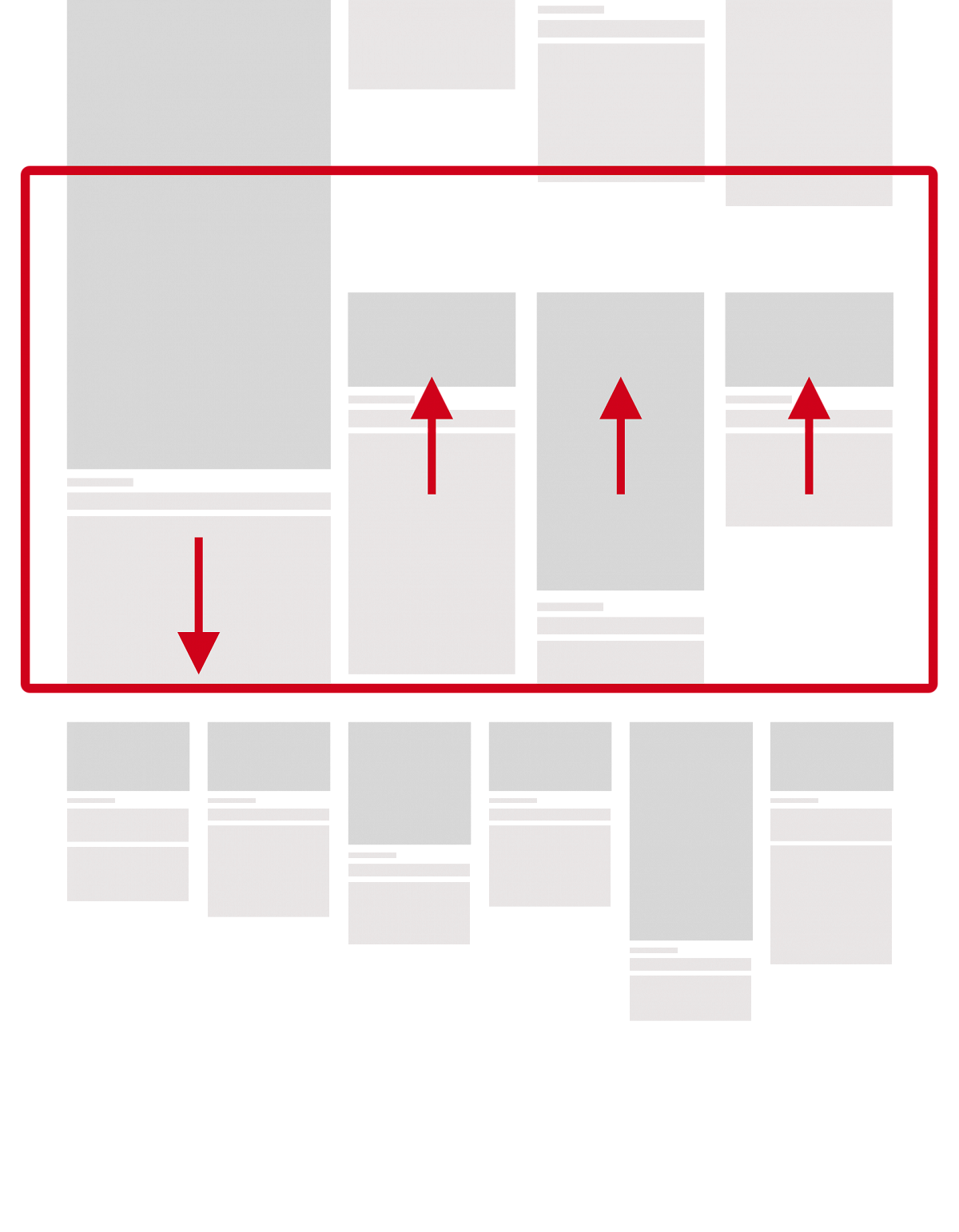 ISO news section revamp | david.roess.li